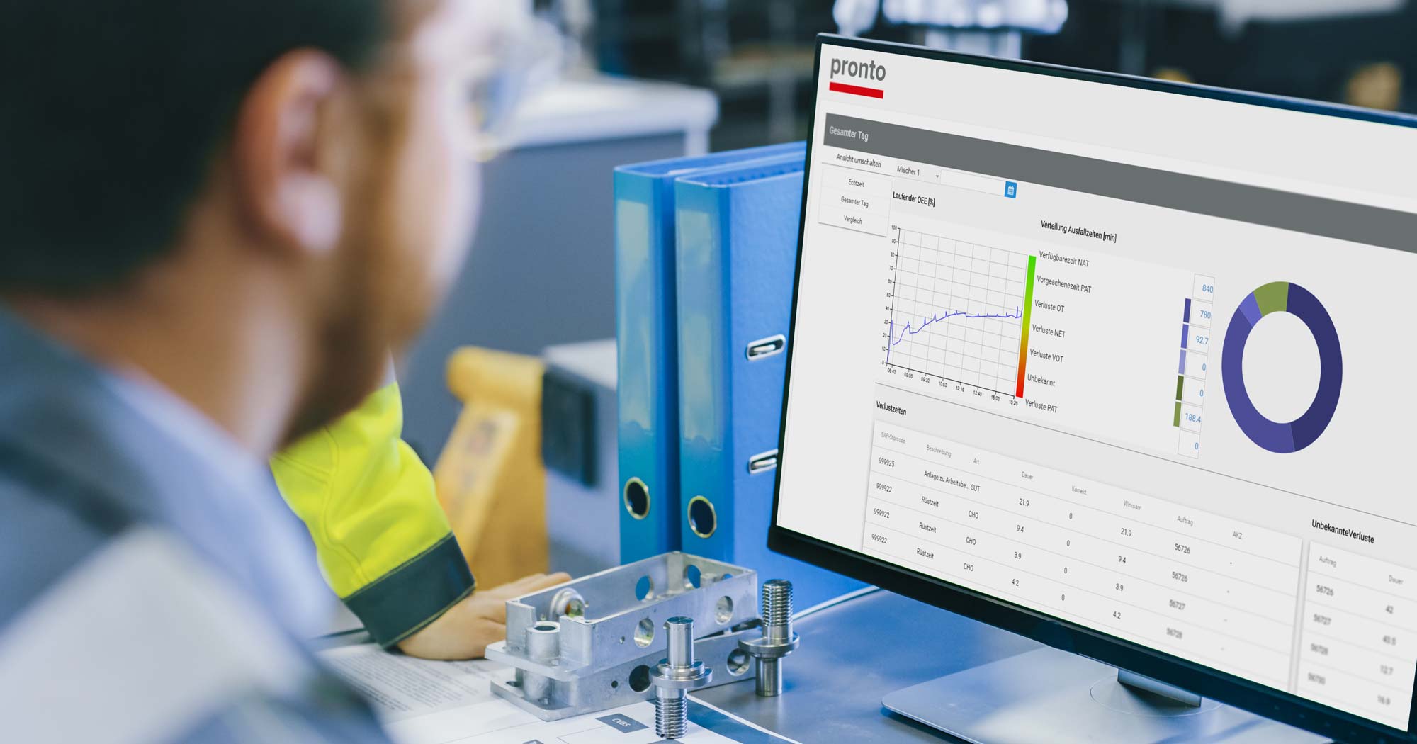 pronto - the digital factory | OAS AG